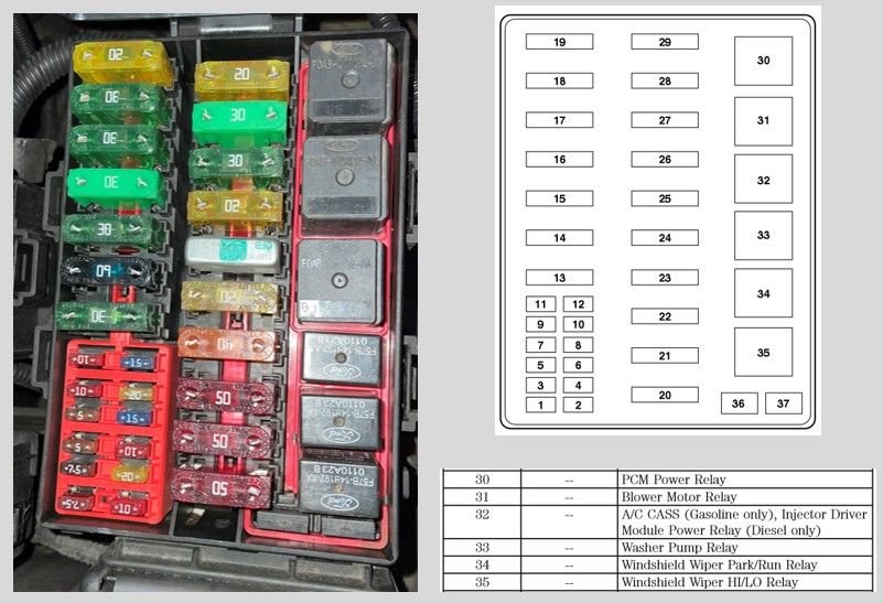 e99 ZF6 No start - Ford Truck Enthusiasts Forums