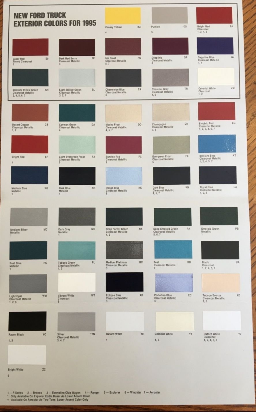 Help with paint code - Page 2 - Ford Truck Enthusiasts Forums