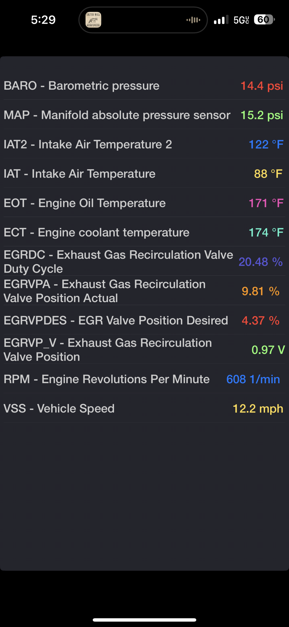 Very weird EGR issue can’t solve. - Ford Truck Enthusiasts Forums
