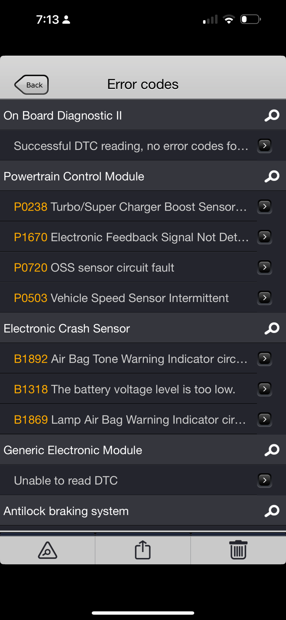 2001 ford f250 blinking OD light - Ford Truck Enthusiasts Forums