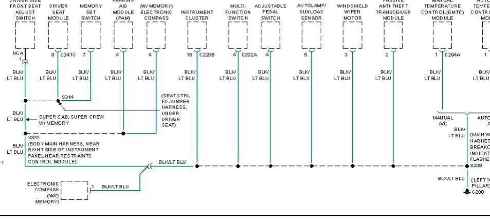 Instrument panel cluster schematic - Ford Truck Enthusiasts Forums