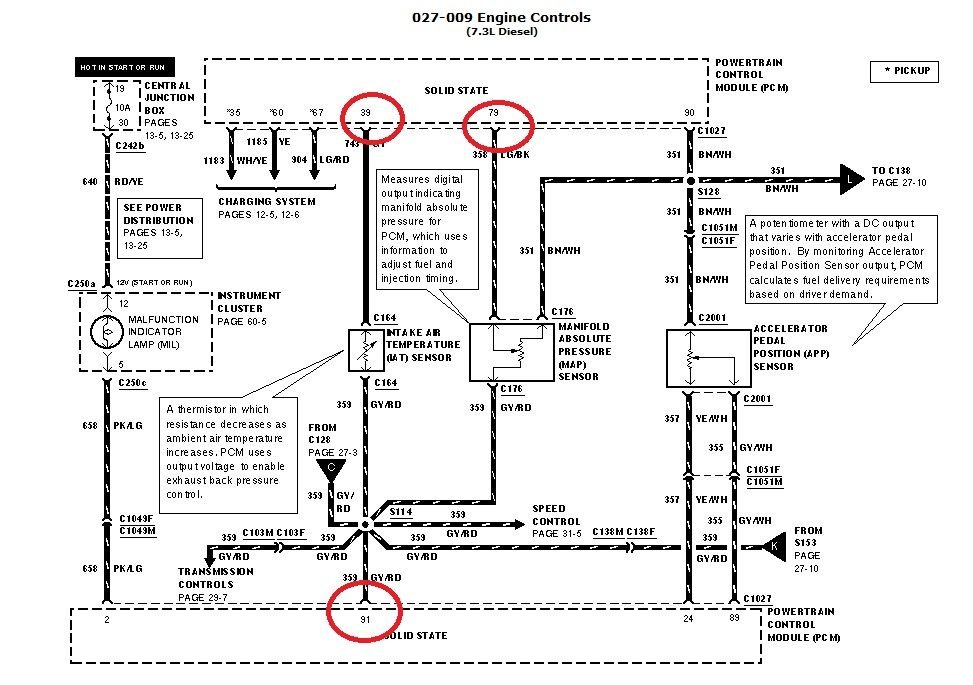 PCM connector #91 signal return - Ford Truck Enthusiasts Forums