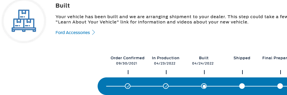 2% Under Invoice on New Super Duty order - Page 98 - Ford Truck ...