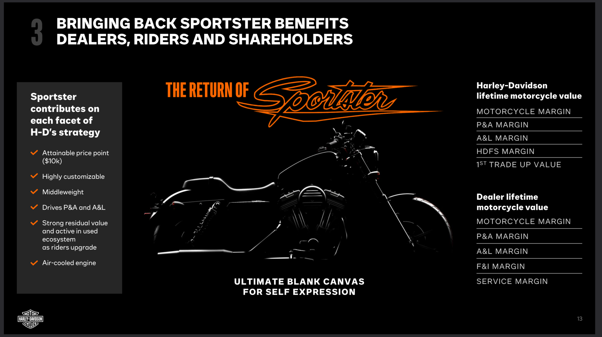 The Sportster is coming back, air cooled. - Page 10 - Harley Davidson ...