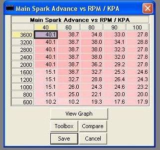 350 EFI TBI Mods, cam, heads, intake, tune, 383? - Page 7 ...