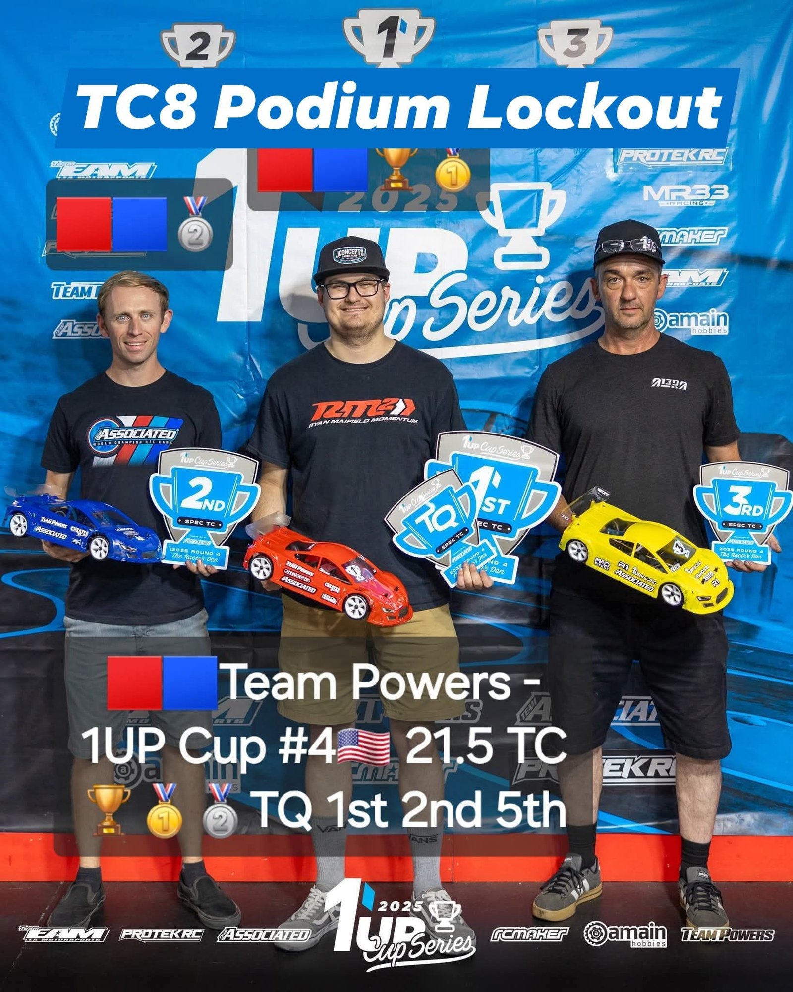 Team Associated TC8 - Page 74 - R/C Tech Forums