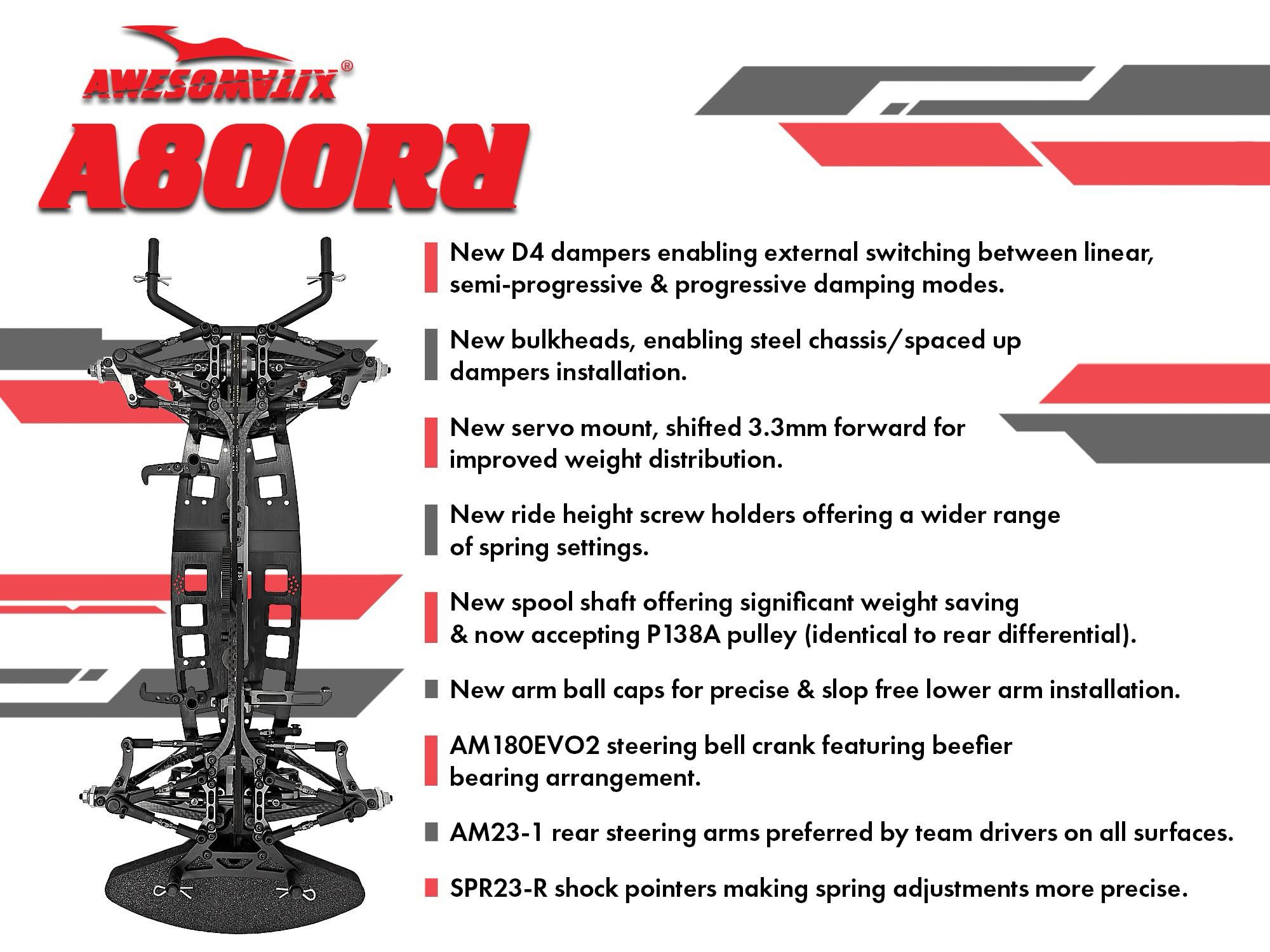 Awesomatix A800/A800R - Page 483 - R/C Tech Forums