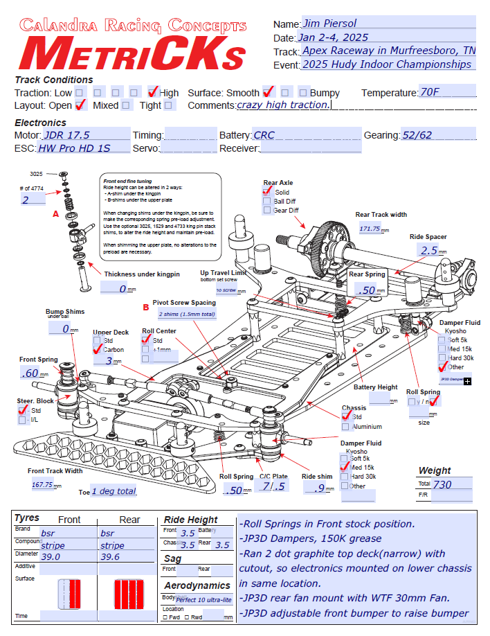 MetriCKs 1/12th car from Team CRC - Page 30 - R/C Tech Forums