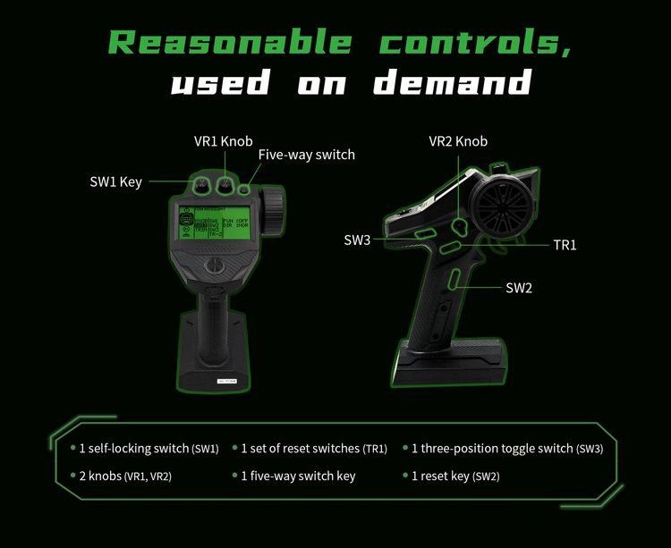 Fly Sky FS-G7P - R/C Tech Forums