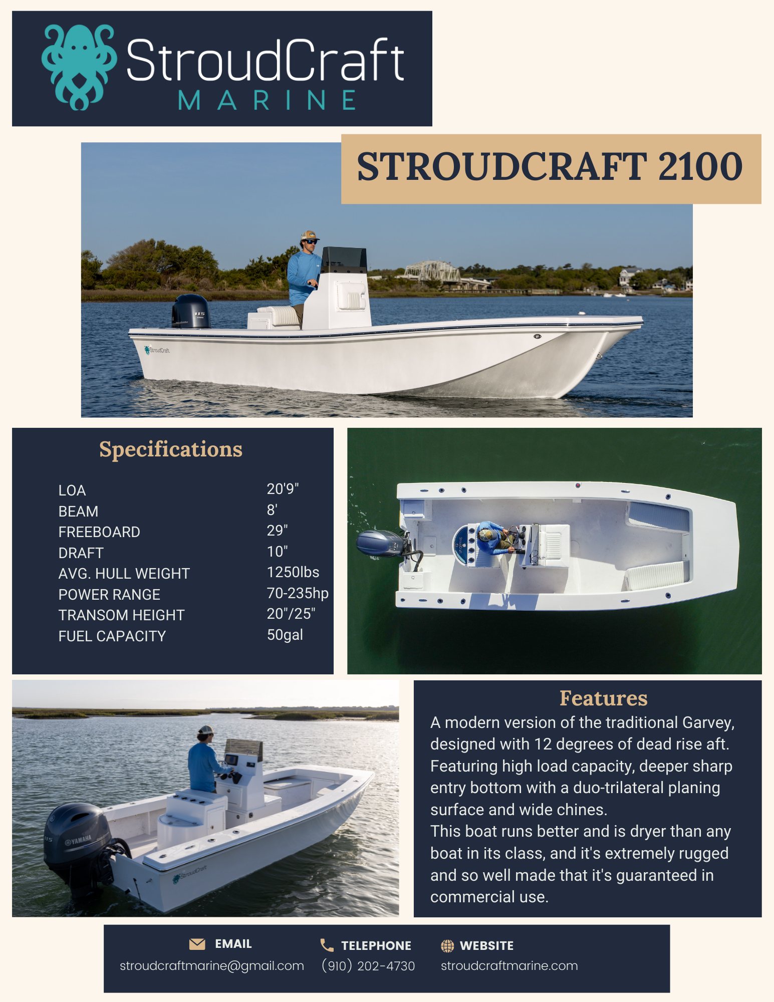 The Hull Truth - Boating and Fishing Forum - 2021 StroudCraft 2100 ...