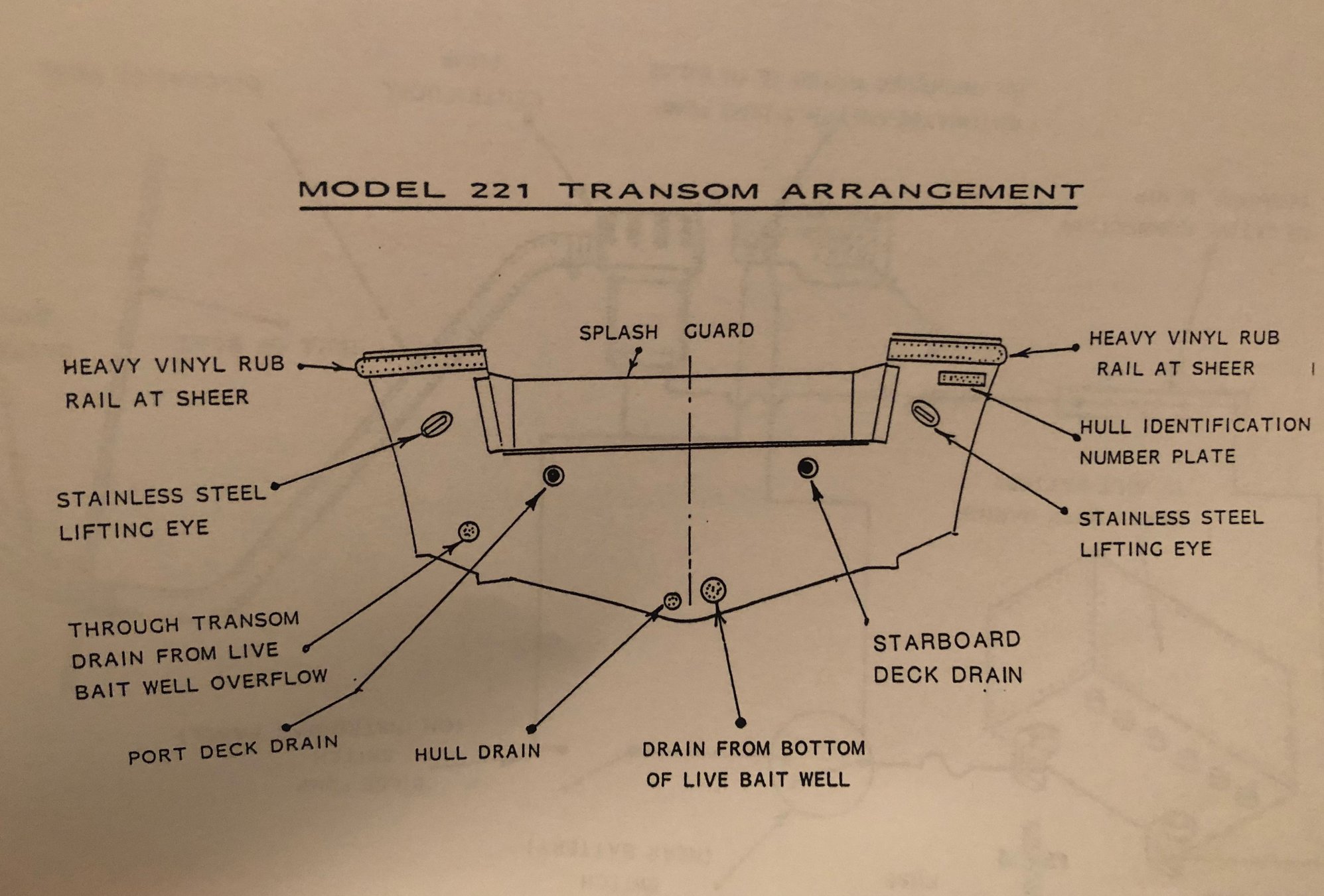 The Hull Truth - Boating and Fishing Forum - Mako 221, transom drain hose?