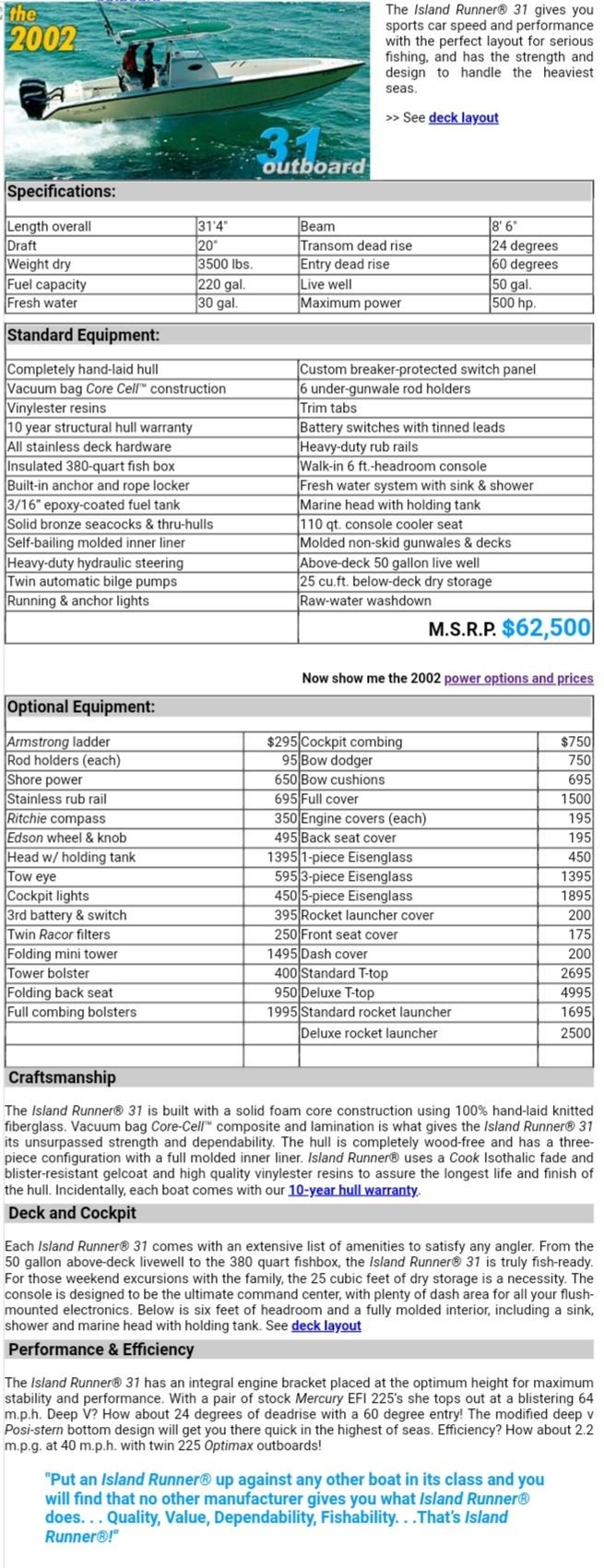 The Hull Truth - Boating and Fishing Forum - 31' Island Runner