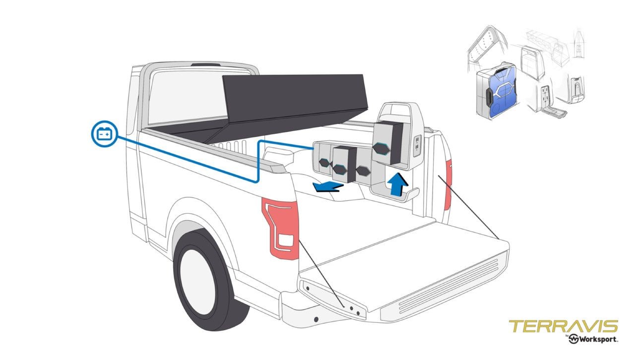 Solar tonneau cover charges electric pickups provides portable power