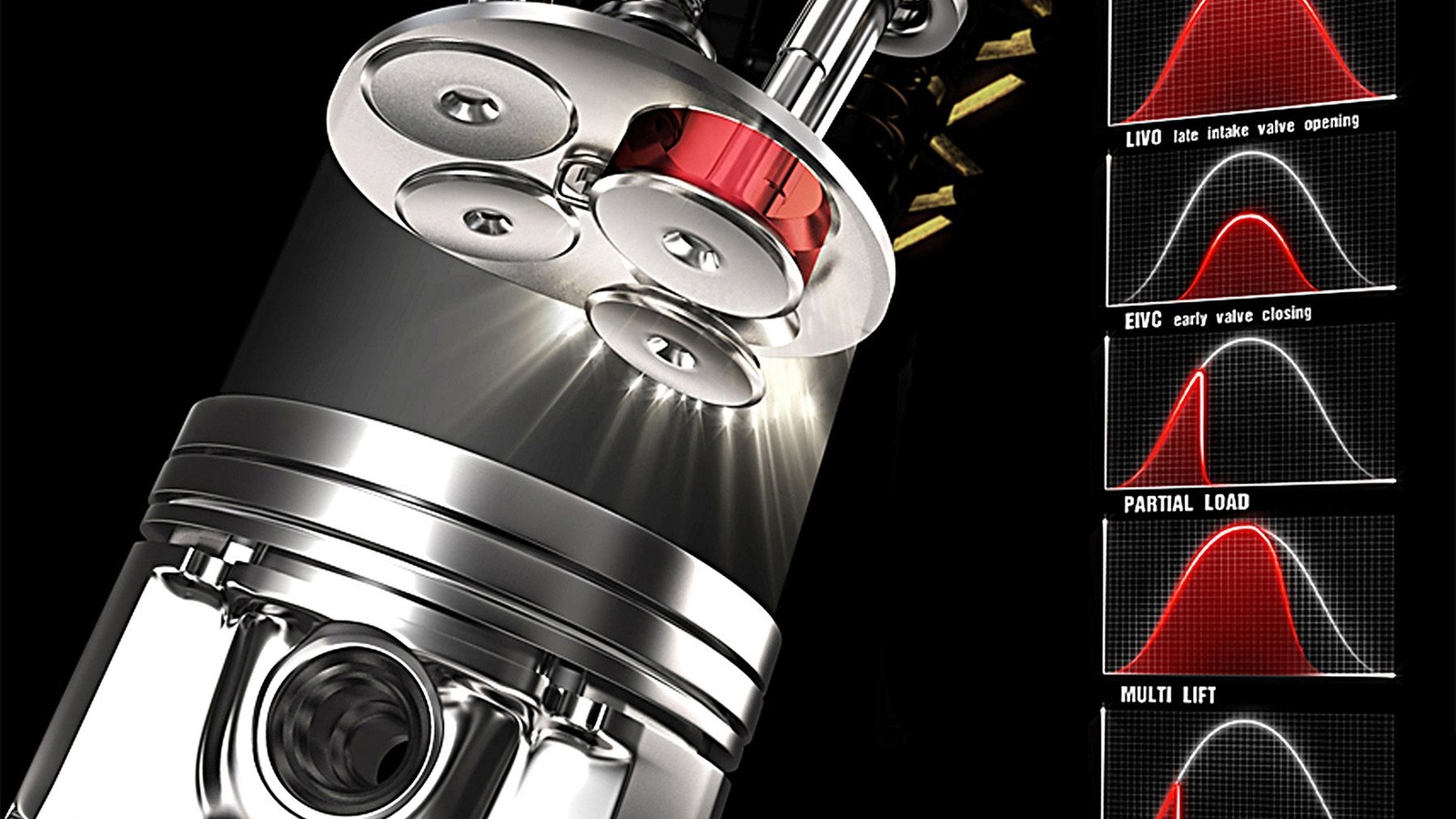 Car Spy Shots, News, Reviews, and Insights - Motor Authority