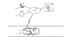 Ford developing anti-stalking tech